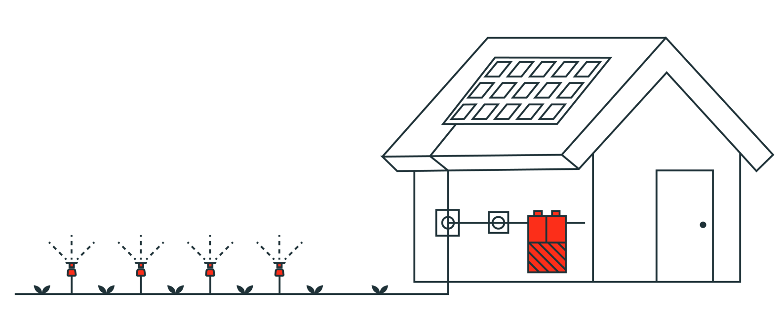 Zeno provides power – to move, to live, and to hustle. Take Charge.